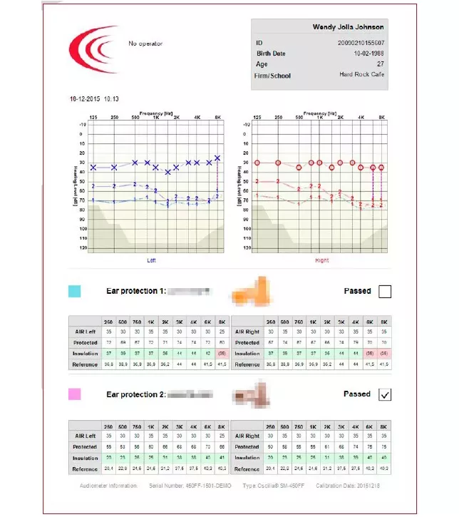 OSCILLA A60 Audiometer - Screening mit Sprachaudiometrie